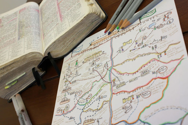 Book of Mormon Map Alma 36-49 | The Red Headed Hostess