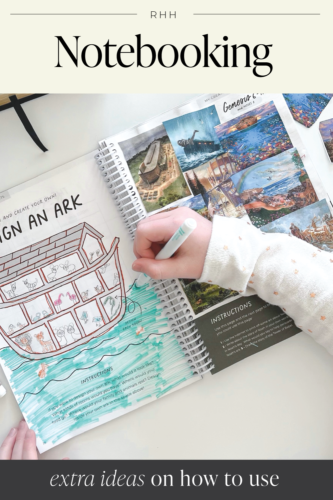 Weekly Scripture Kits - how to use - The Red Headed Hostess