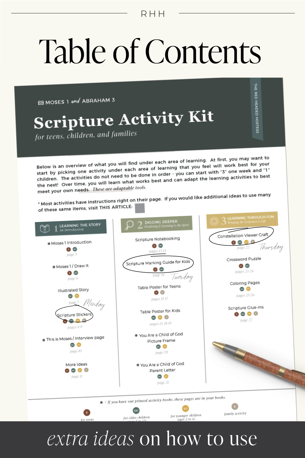 Weekly Scripture Kits - how to use - The Red Headed Hostess