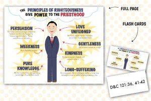 Getting to Know You Activities and Other Ideas for the Classroom