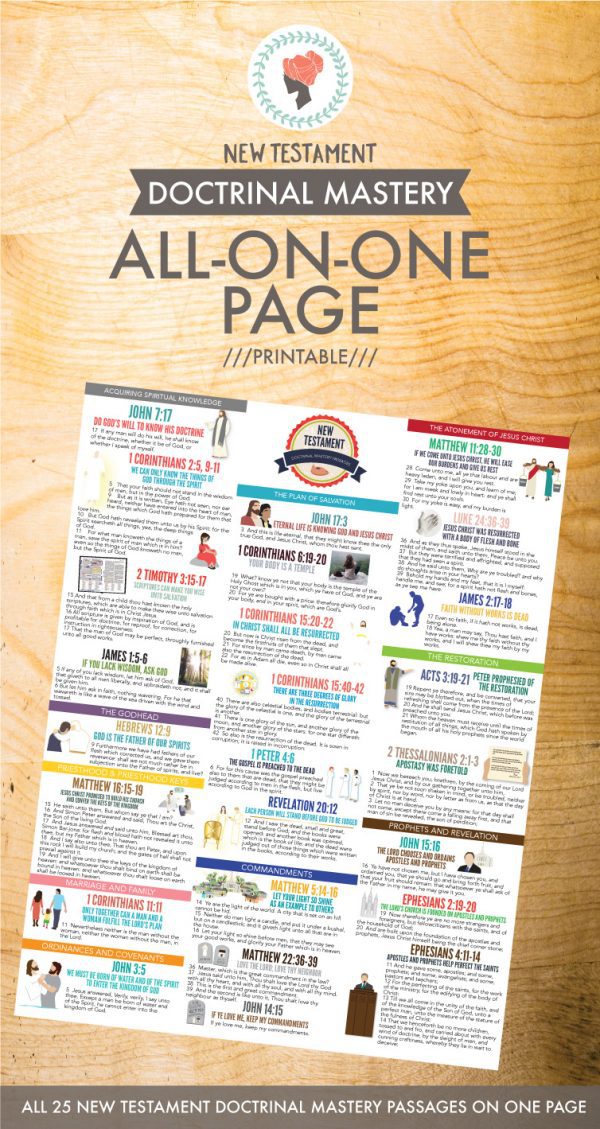 New Testament Doctrinal Mastery Passages Posters, Flash Cards...