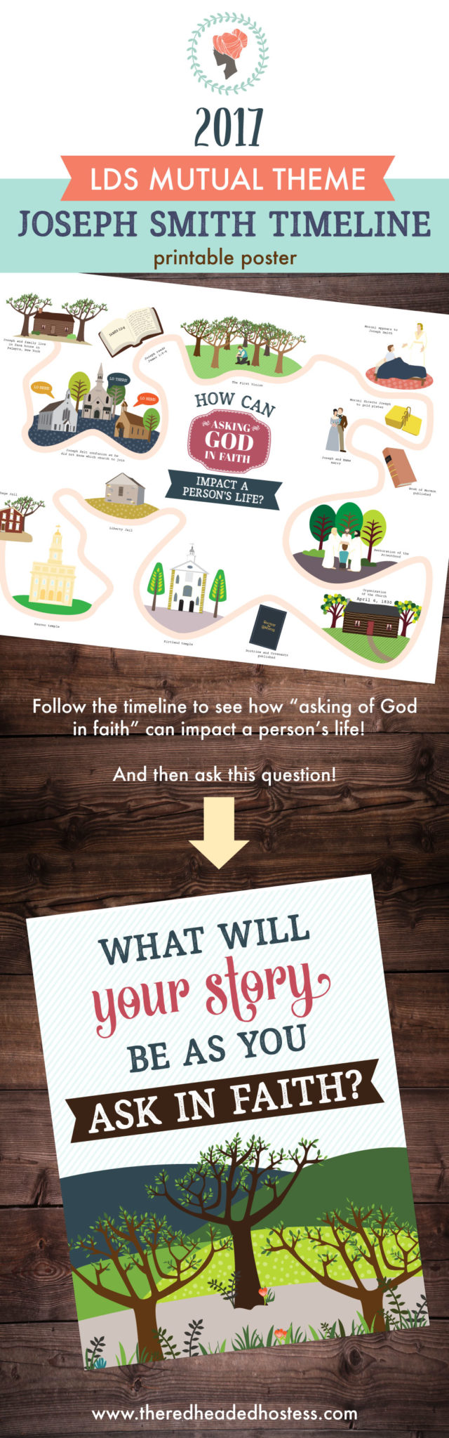 2017 LDS Youth Theme: Ask of God in Faith - The Red Headed Hostess