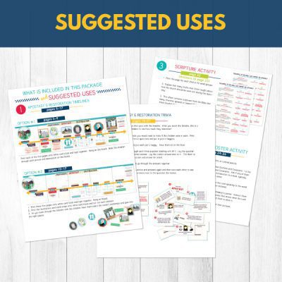 Primary 5 Lesson 2: The Apostasy and the Need for the Restoration - The ...