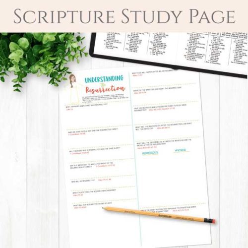 What is the Resurrection? Teaching Package