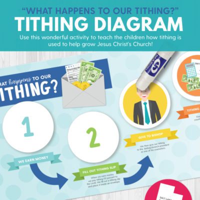 2018 Primary Sharing Time (May Week 3): Prophets Teach Me To Pay ...