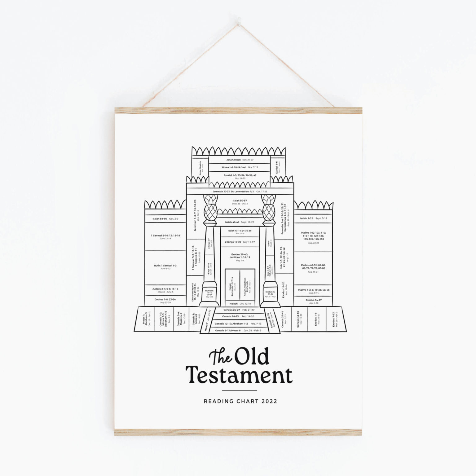 2022 Primary – Old Testament: Bookmarks and Reading Chart - The Red ...