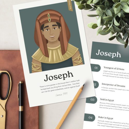 2022 Old Testament: Character Posters and Flashcards - The Red Headed ...