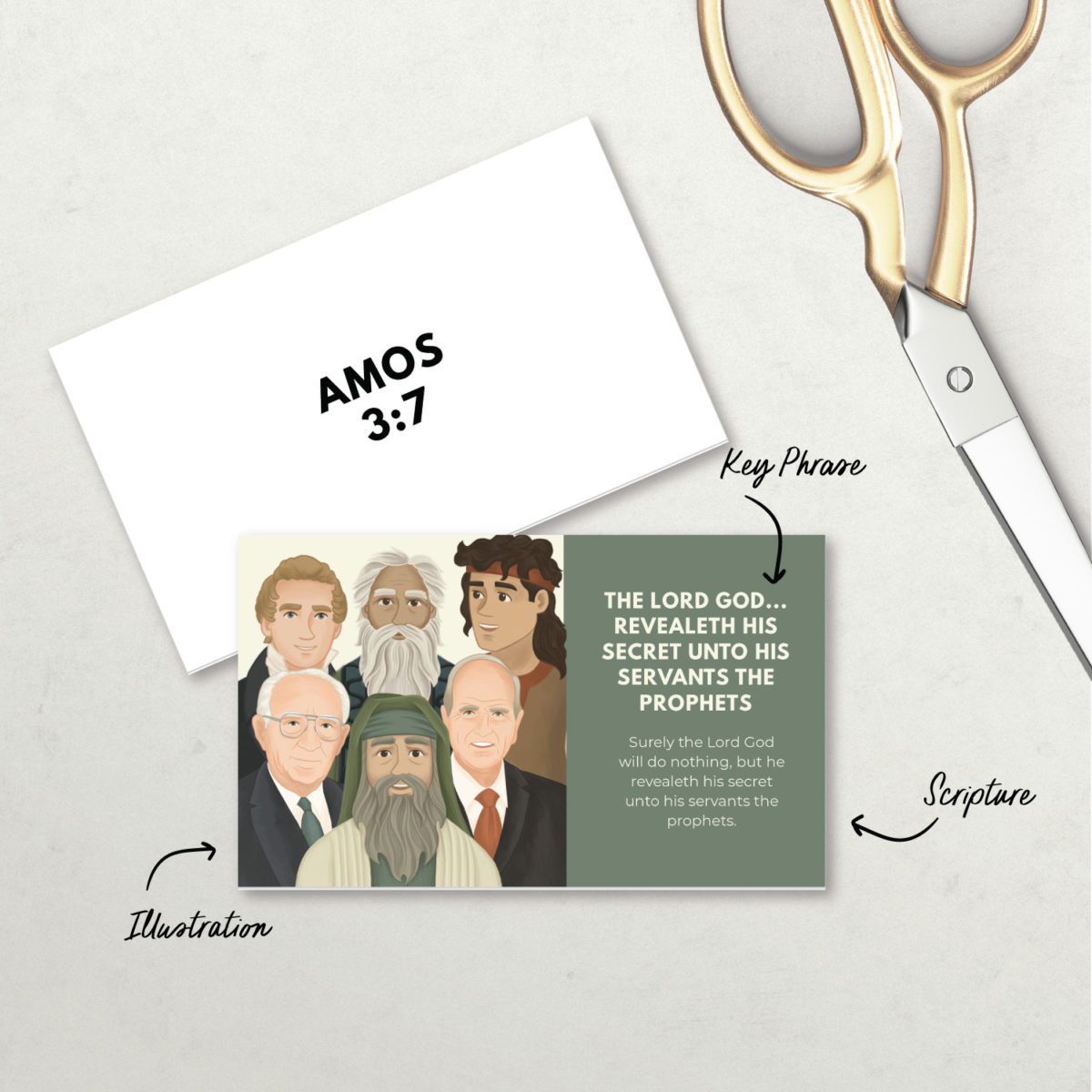 Old Testament Doctrinal Mastery - Digital Flashcards (PDF Download ...