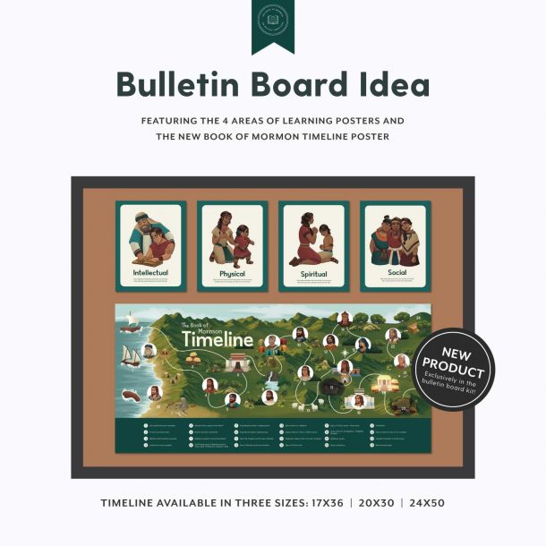 2024 Deluxe Bulletin Board Bundle - The Red Headed Hostess